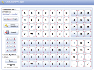 Two-factor authentication, or not two-factor? | SC Media