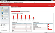 Core Security Technologies Core Impact | SC Media