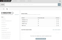 FireEye Threat Intelligence | SC Media