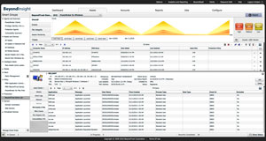 BeyondTrust PowerBroker | SC Media