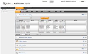 Gemalto SafeNet Authentication Service | SC Media