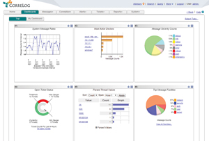 CorreLog SIEM Correlation Server v5.5.0 | SC Media