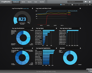LogRhythm Security Intelligence Platform | SC Media