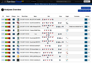 First Look: Joe Security Joe Sandbox Cloud | SC Media
