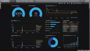 LogRhythm Threat Lifecycle Management Platform | SC Media