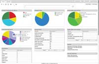 FireMon Security Manager with Risk Analyzer and Policy Planner | SC Media