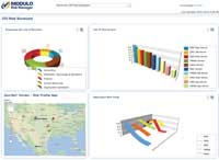 Modulo Risk Manager v8.1 | SC Media