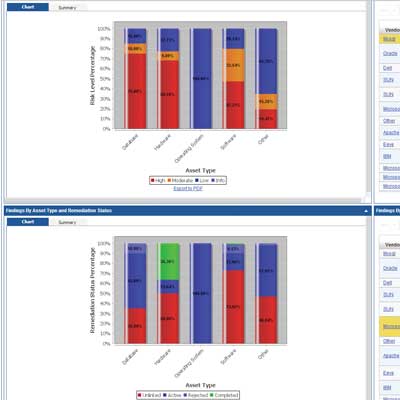 TrustedAgent GRC V5.0.4 | SC Media