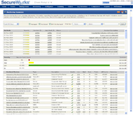 SecureWorks IDS/IPS | SC Media