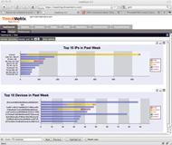 ThreatMetrix Fraud Control v2.1 | SC Media