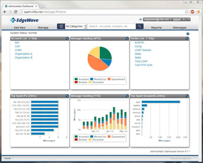 EdgeWave ePrism Email Security v9.7 | SC Media