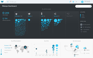 Cybereason Detection & Response Platform | SC Media