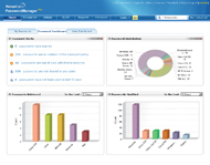 AdventNet ManageEngine | SC Media