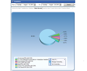 Varonis DatAdvantage and IDU Classification Framework | SC Media