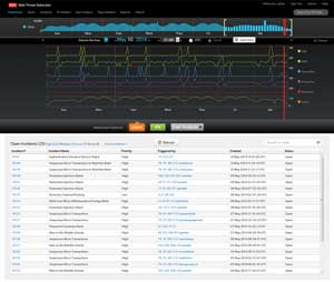 RSA Web Threat Detection | SC Media