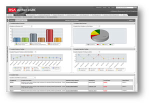 RSA Archer GRC | SC Media