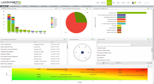 LockPath Keylight Platform | SC Media