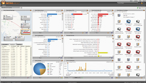 Threat analysis: NitroSecurity | SC Media