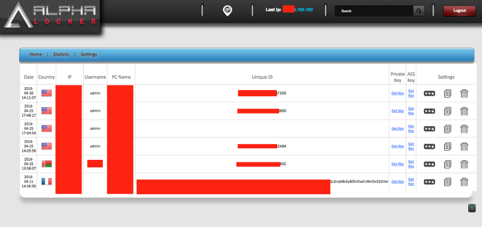 Cybercriminals’ oversight allows rare inside glimpse into AlphaLocker ...