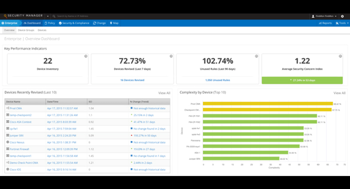 FireMon Security Manager and Risk Analyzer | SC Media
