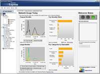 Websense Express | SC Media