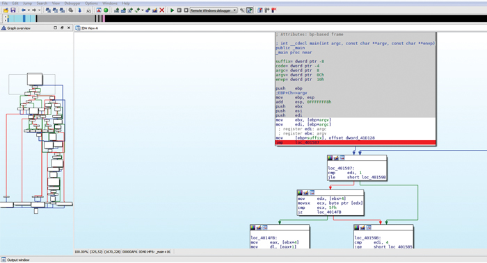 Hex-Rays IDA Pro | SC Media