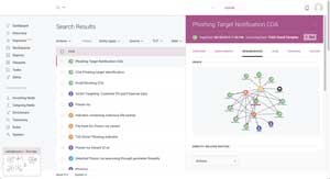 First Look: EclecticIQ Platform | SC Media