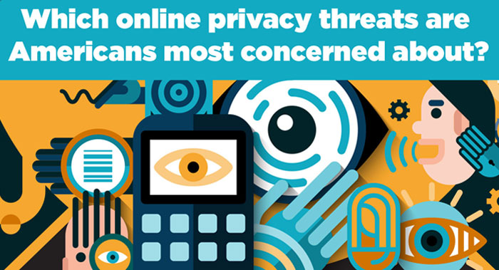 Infographic – online privacy | SC Media