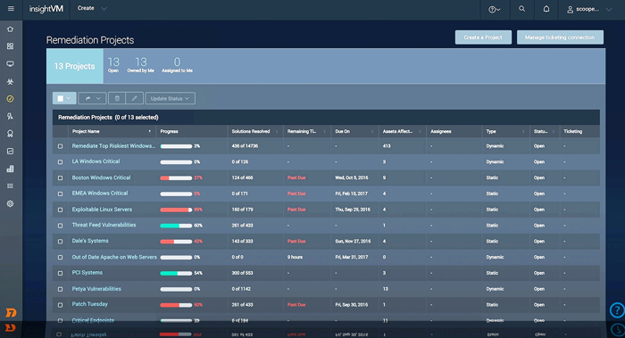 Rapid7: InsightVM | SC Media