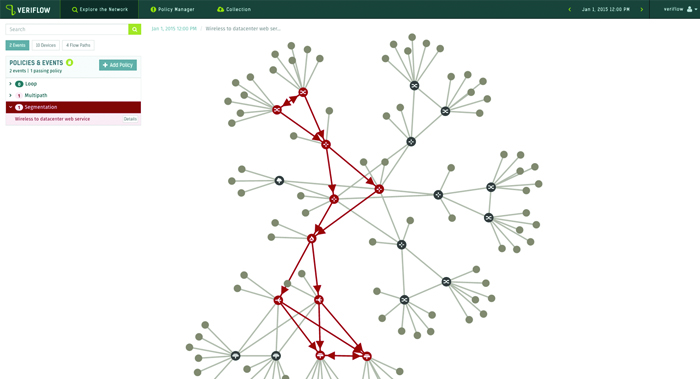 First Look: Veriflow | SC Media