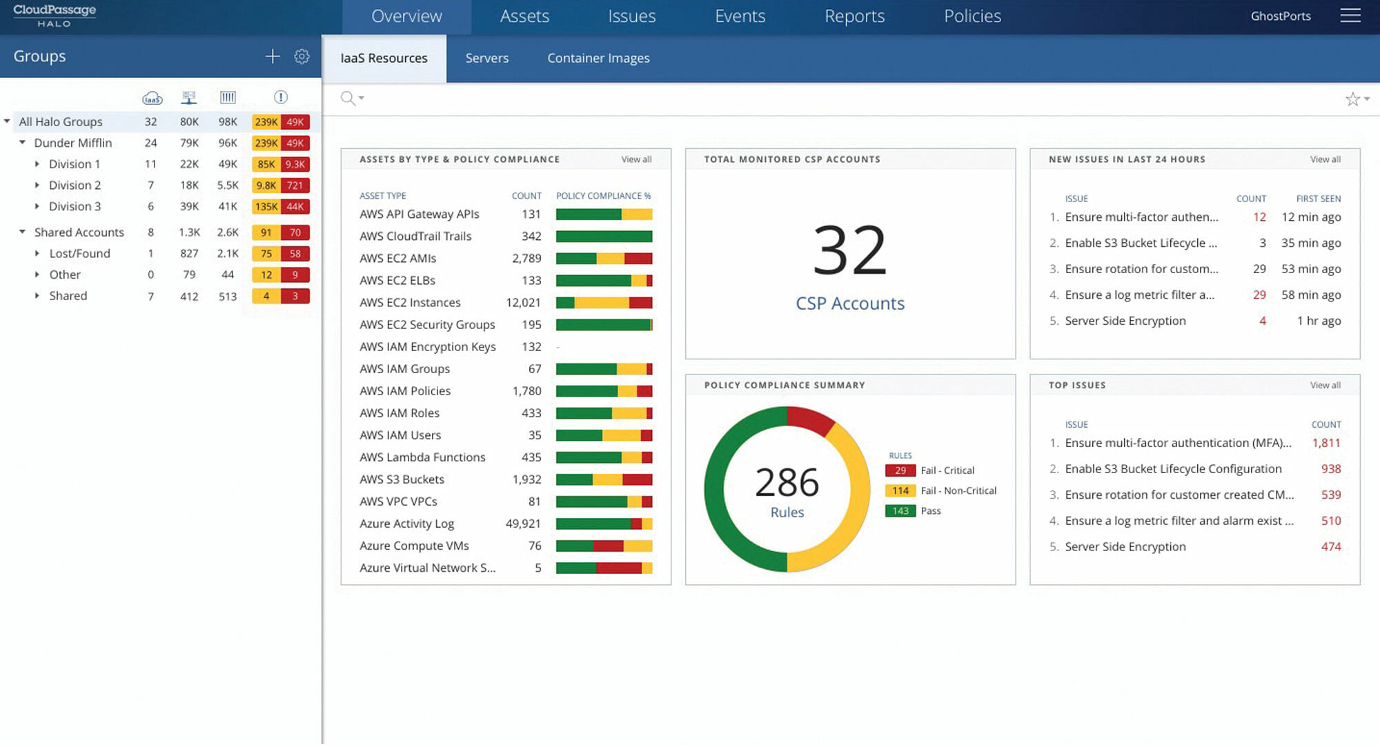 CloudPassage Halo | SC Media