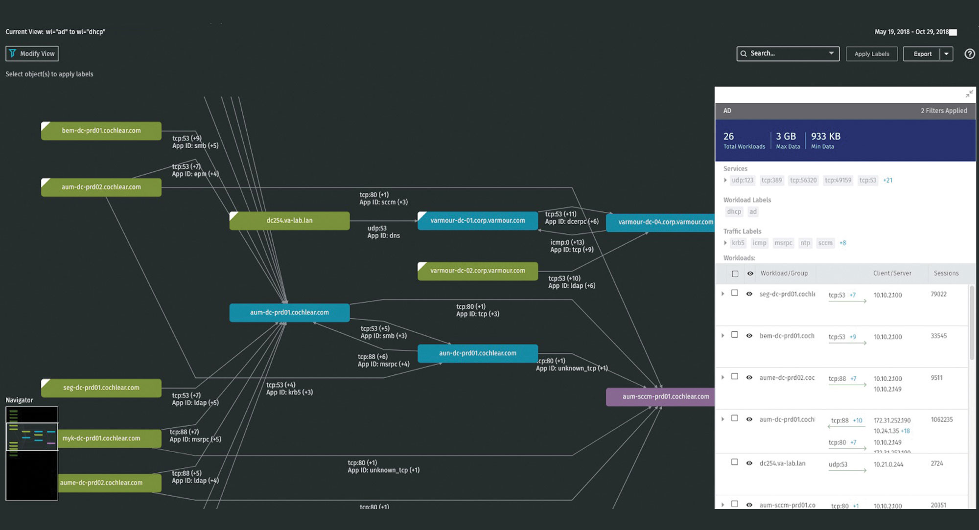 vArmour Application Controller | SC Media