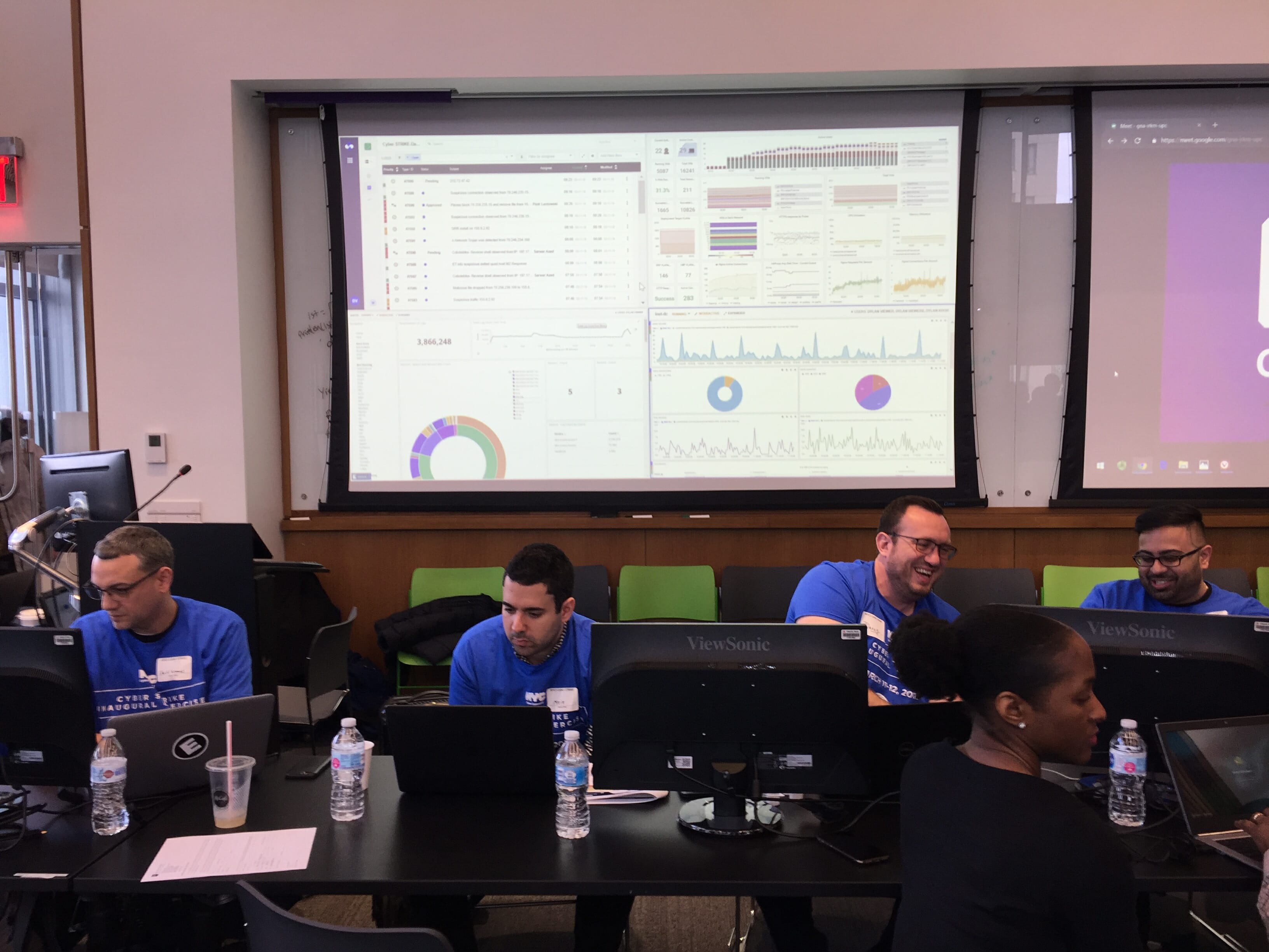 NYU, NYC Cyber Command conduct inaugural training exercise in new ...