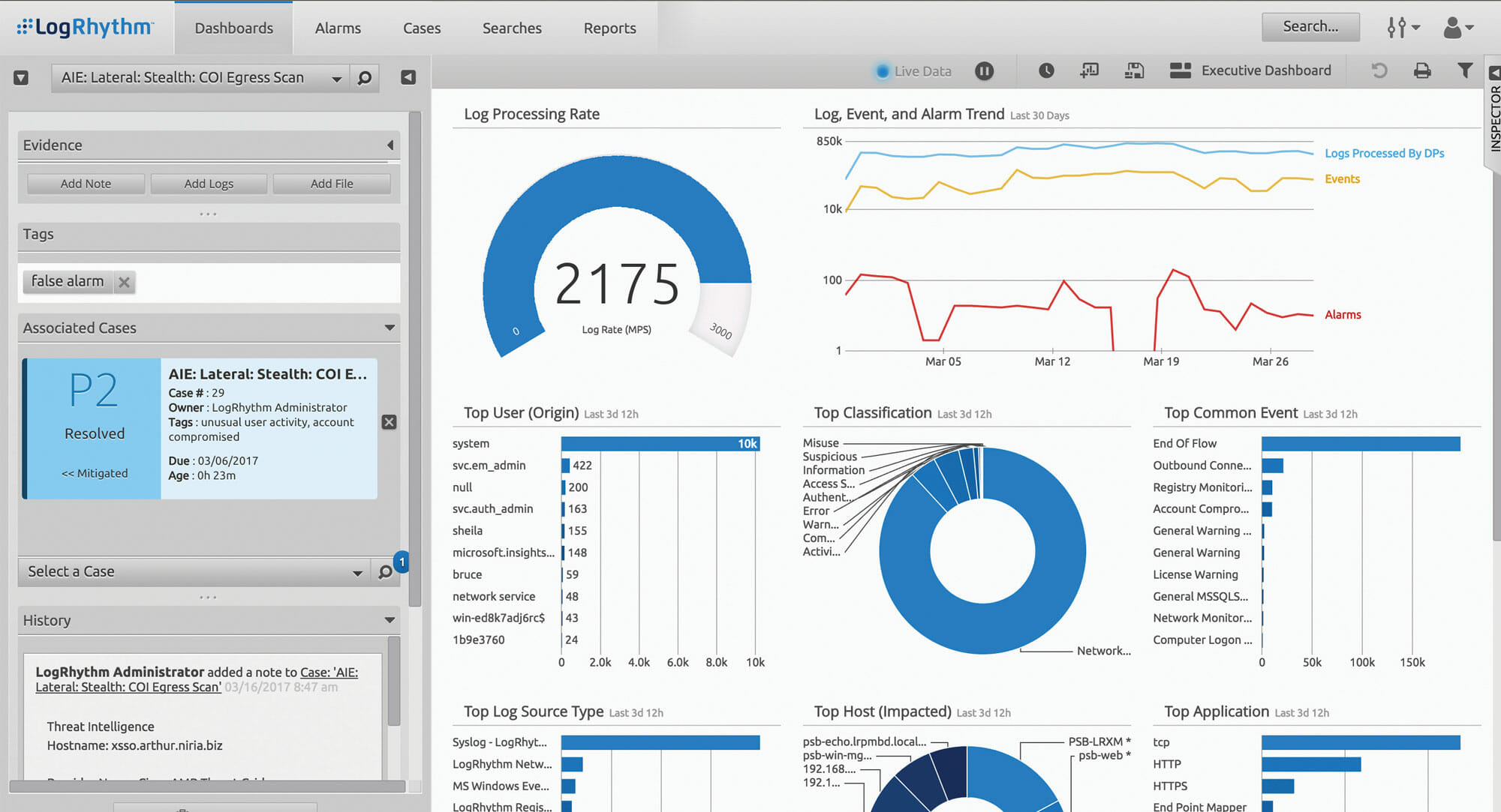 LogRhythm NextGen SIEM Platform | SC Media