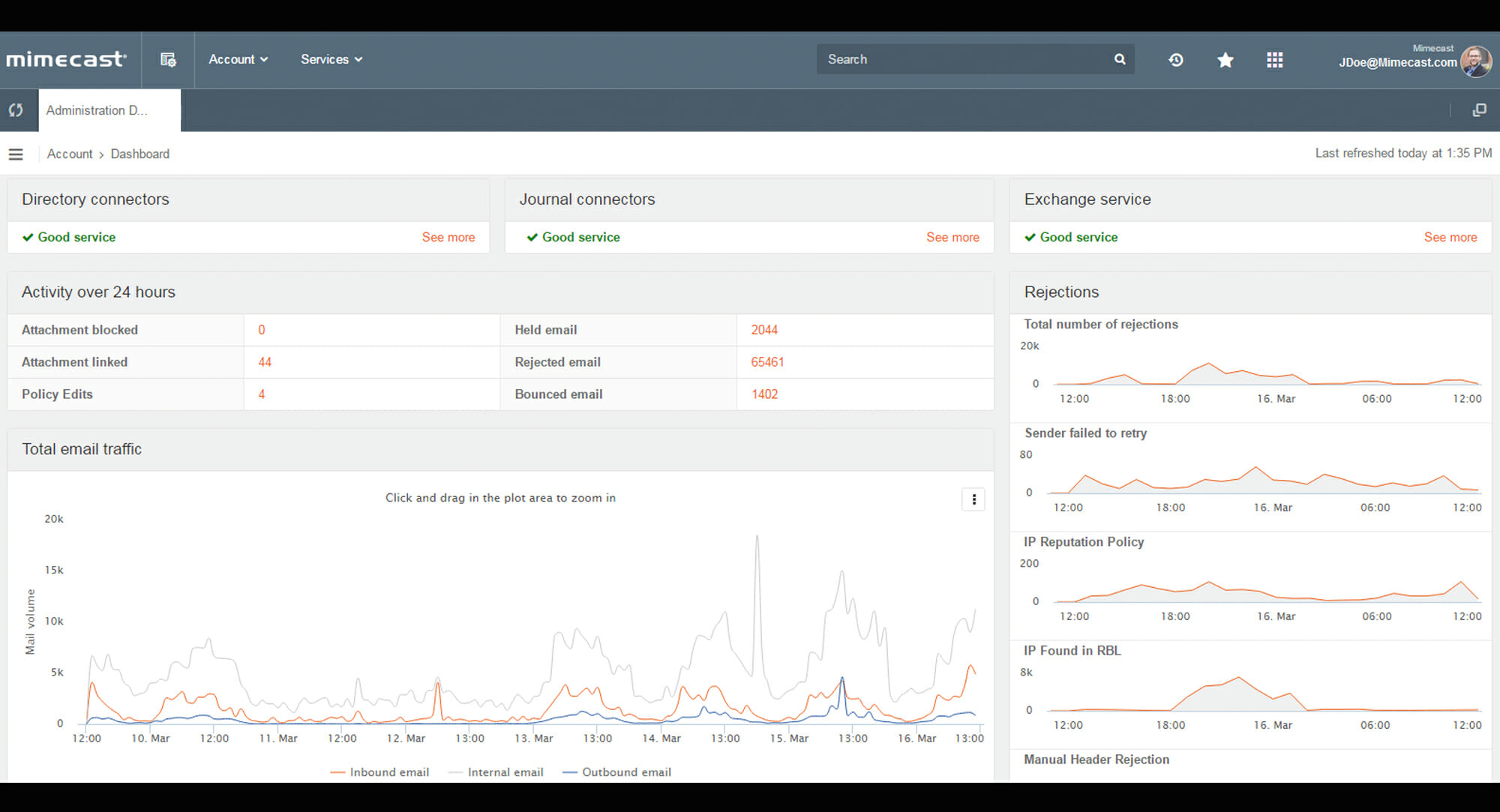 Mimecast Secure Email Gateway | SC Media