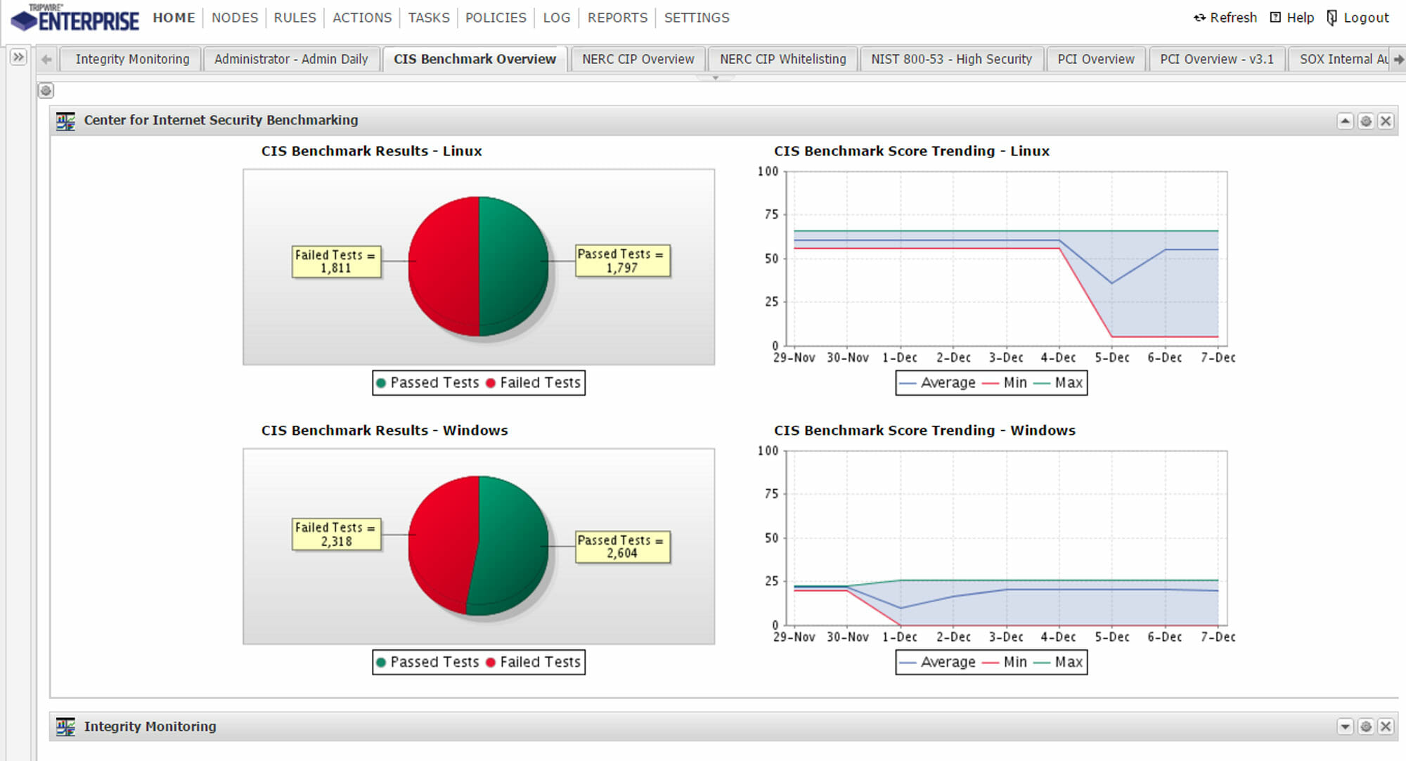 Tripwire IP360 9.1.1 | SC Media
