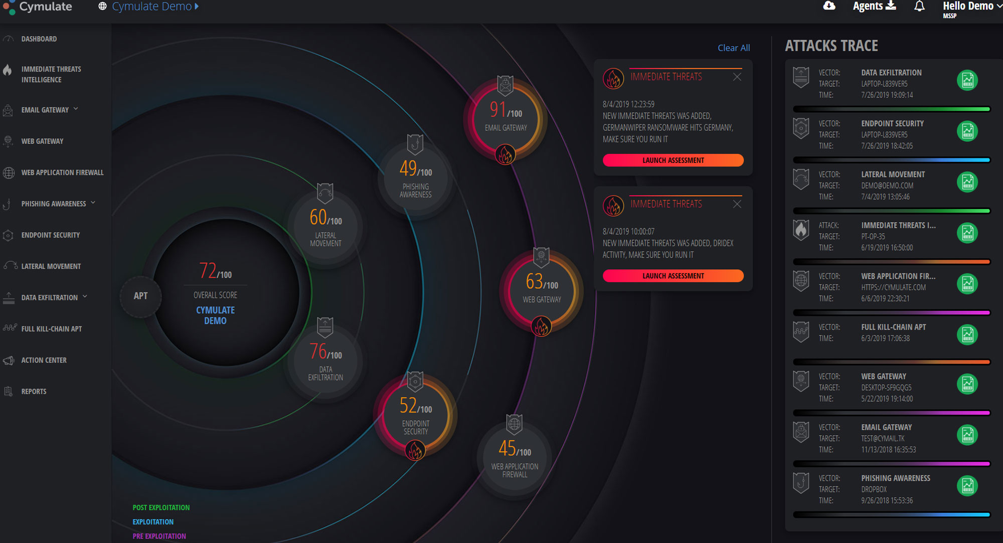 Cymulate Breach and Attack Simulation Platform 3.30.16 | SC Media