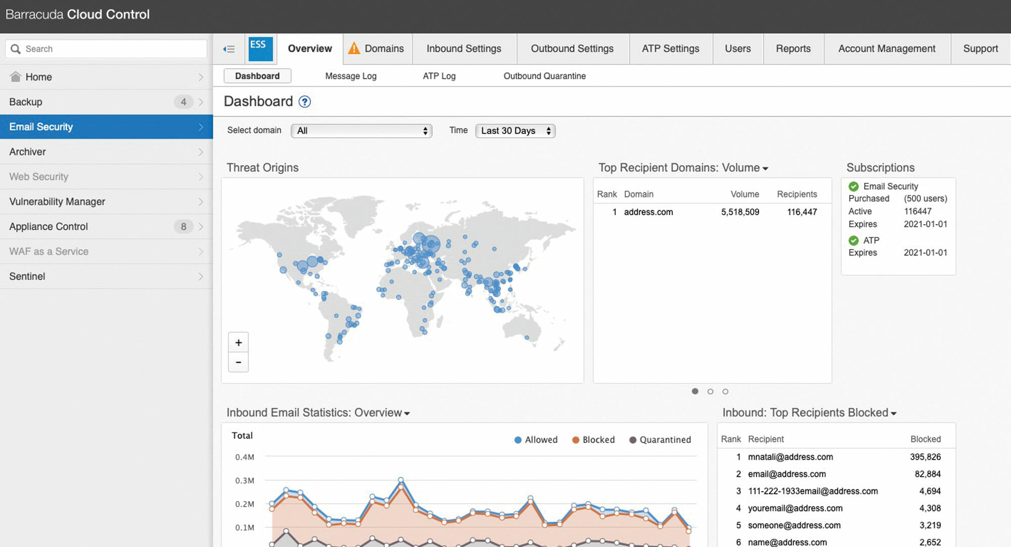 Barracuda CloudGen Firewall F280 v8.03 | SC Media