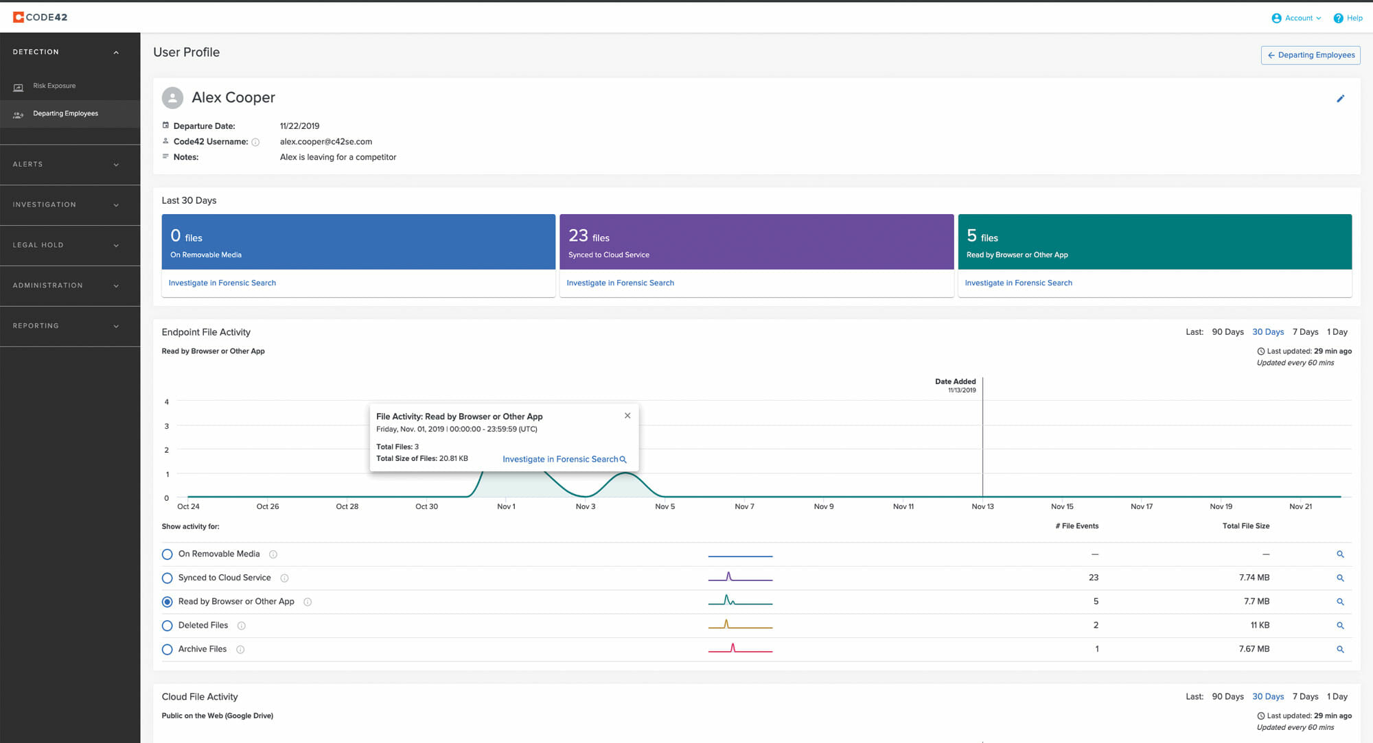Code42 Next-Gen Data Loss Protection | SC Media