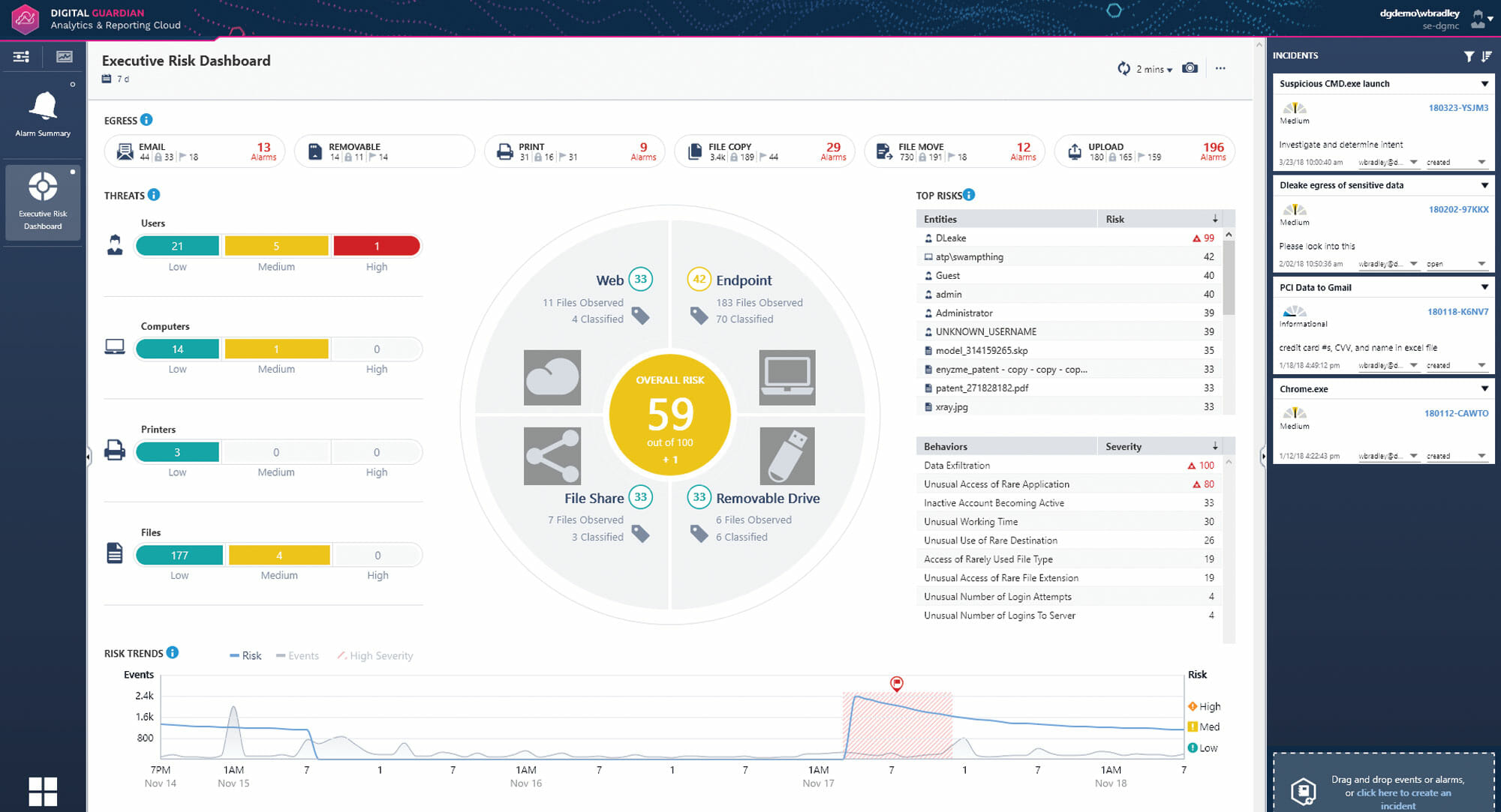 Digital Guardian – Data Protection Platform 7.6 | SC Media