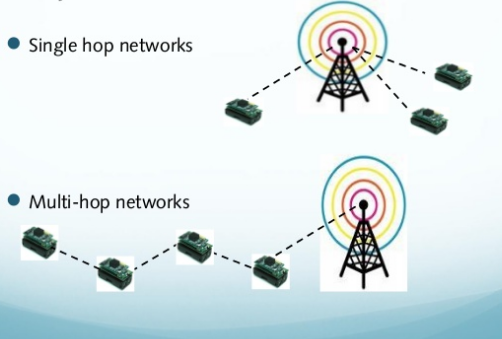 DeMISTIfying Infosec: Hop Point | SC Media