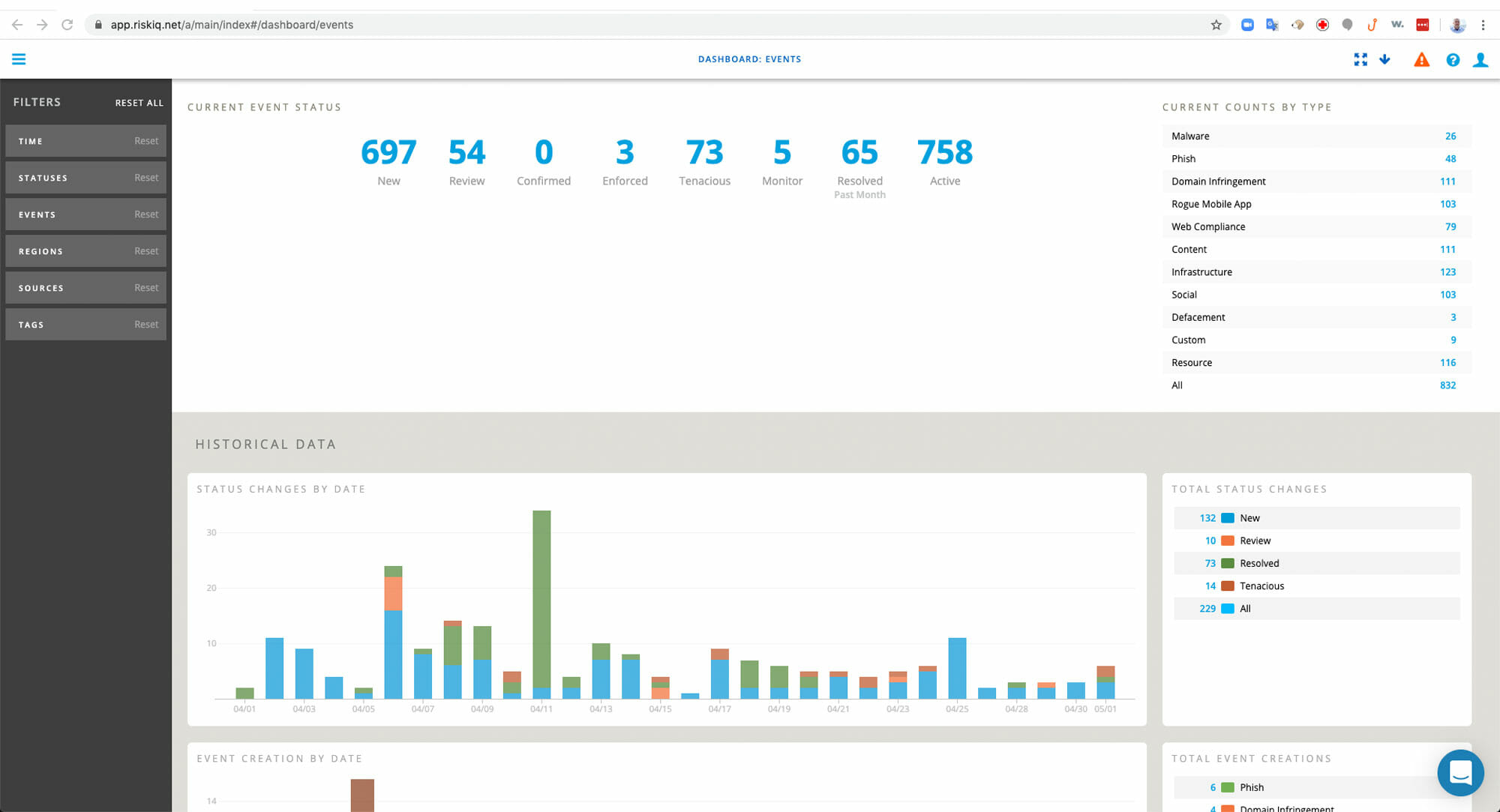 RiskIQ Digital Footprint | SC Media