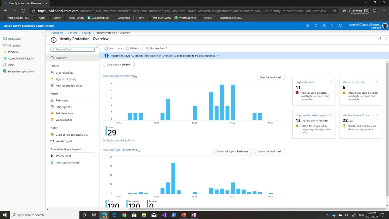 Microsoft Azure Active Directory (Azure AD) | SC Media