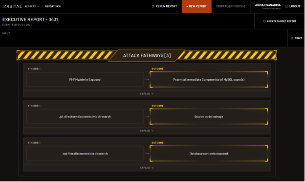 Phobos Orbital Reconnaissance: Review | Security Weekly Labs | SC Media