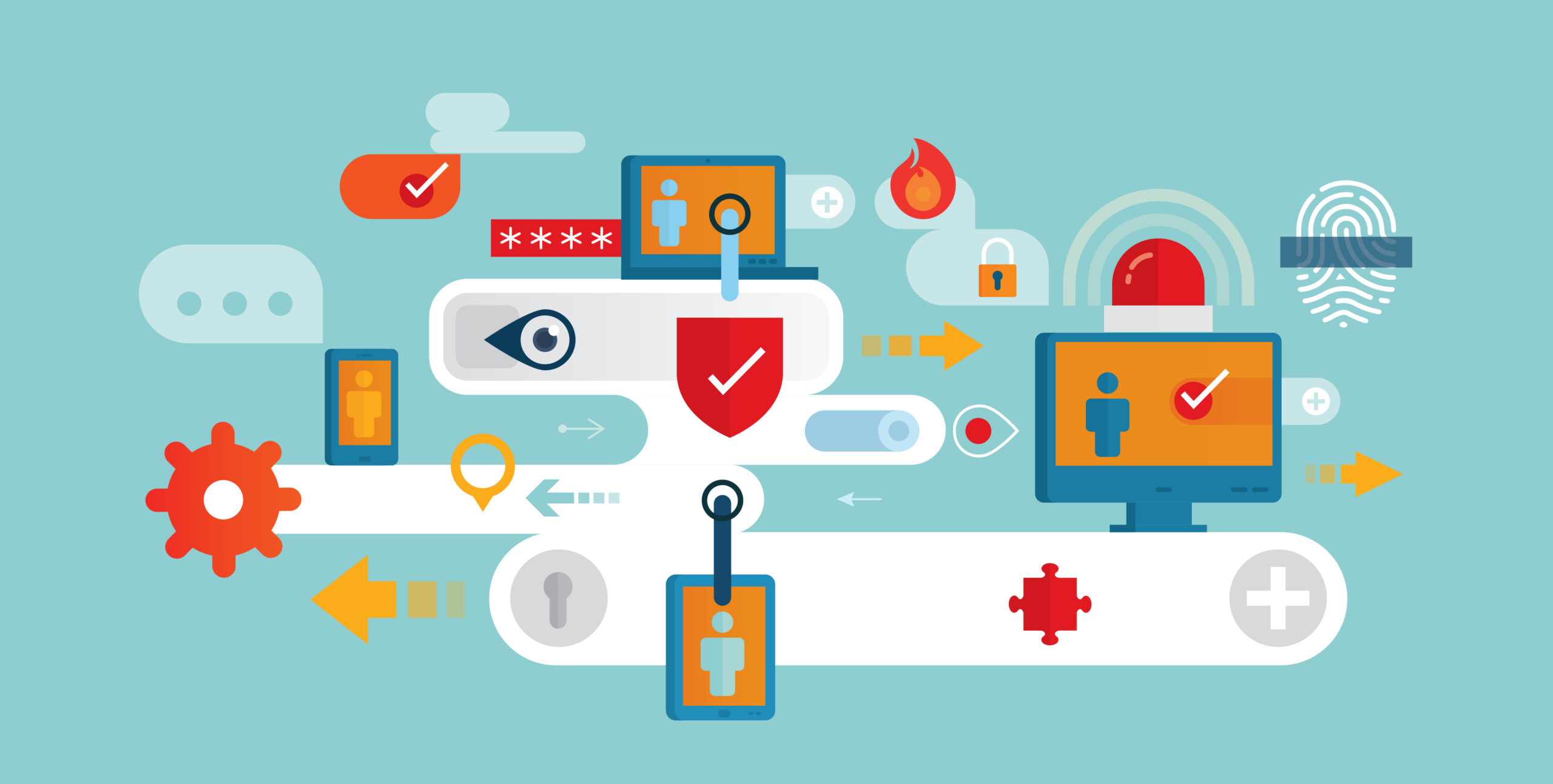 How zero trust and endpoint isolation boosts device security | native ...