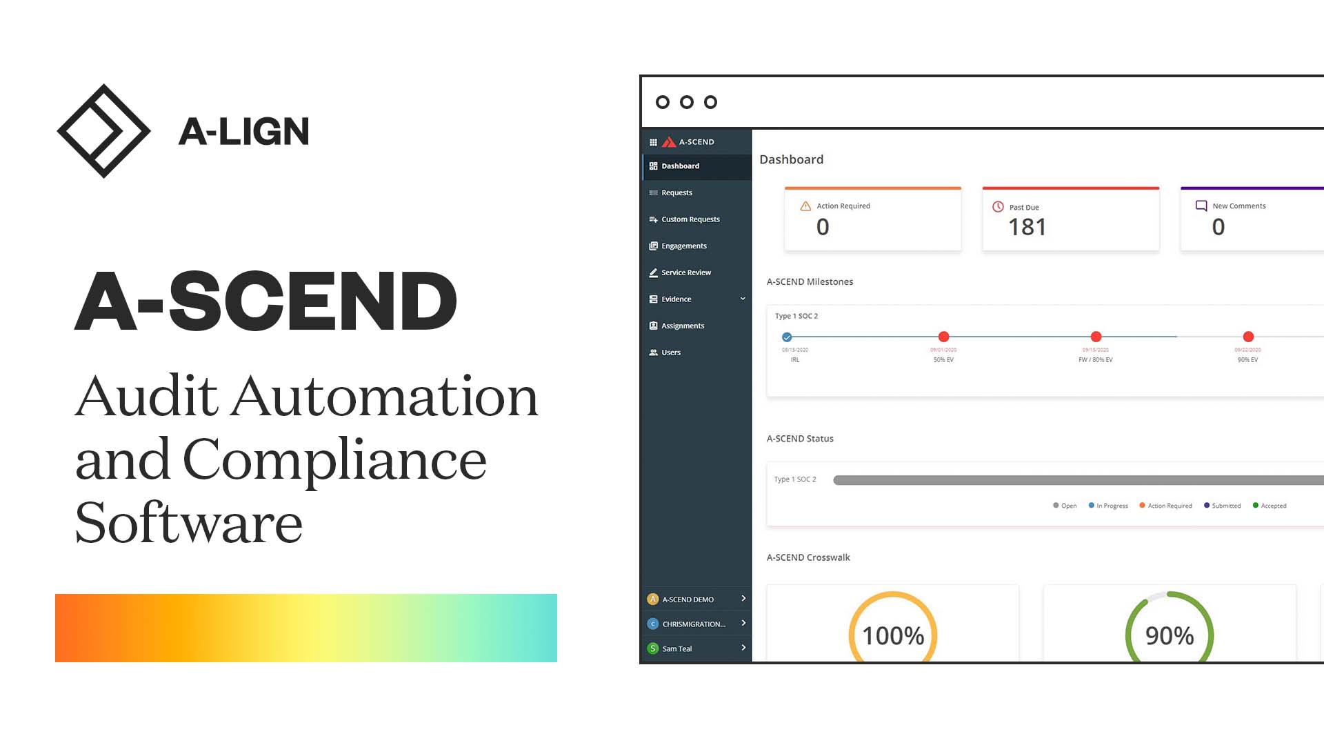 Best Regulatory Compliance Solution | A-LIGN A-SCEND | SC Media