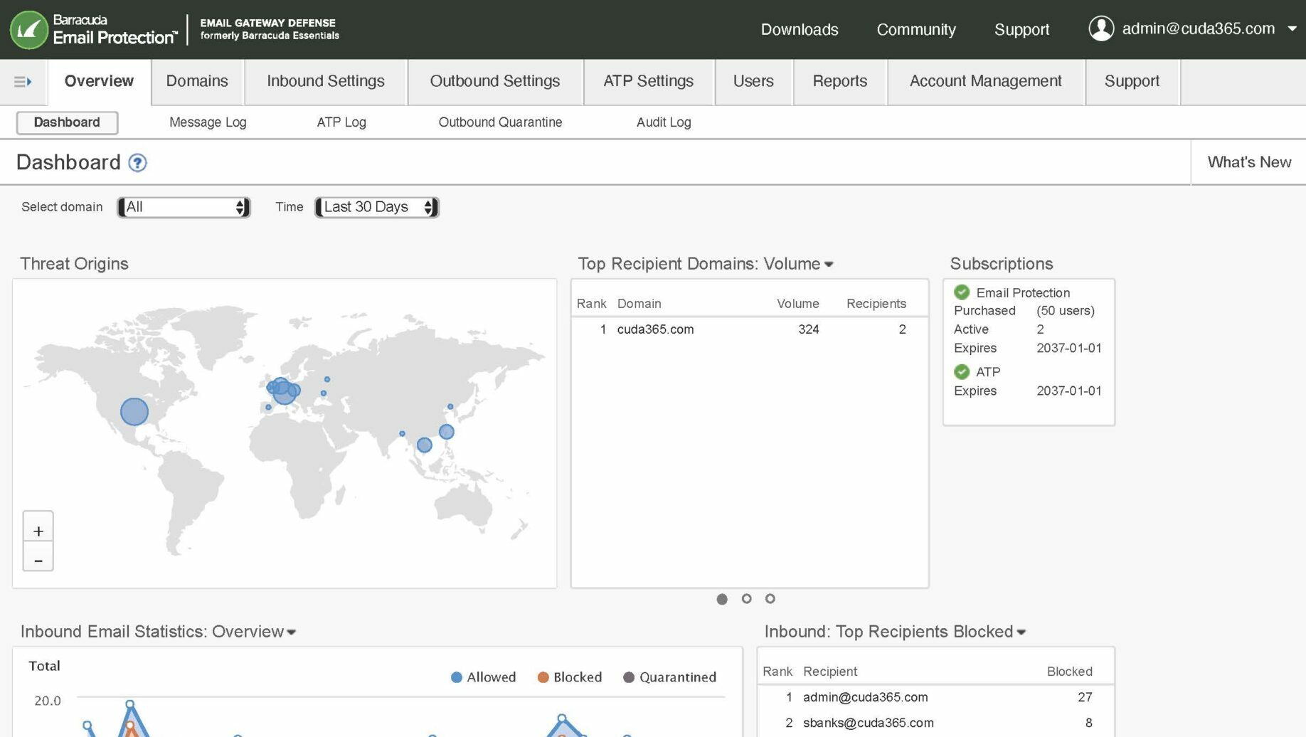 Best Email Security Solution | Barracuda Email Protection | SC Media