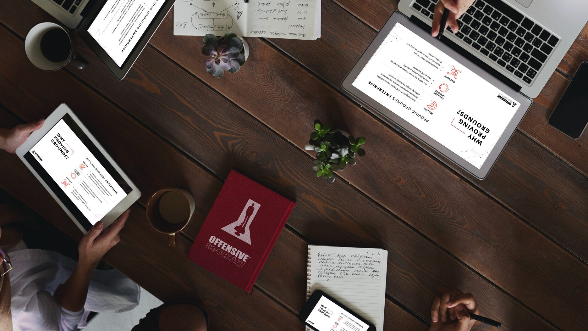 Best Professional Certification Program | Offensive Security | SC Media