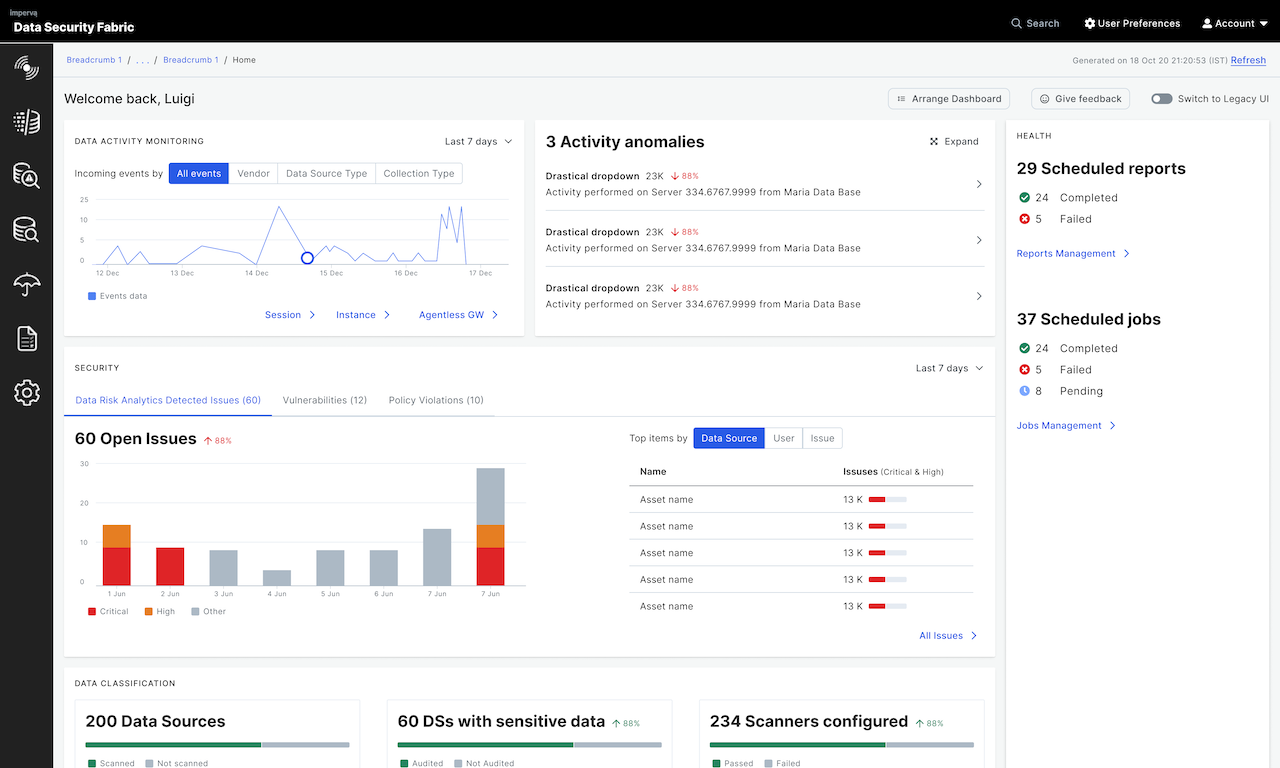 SC Award Winners 2023 Imperva – Best Database Security Solution | SC Media