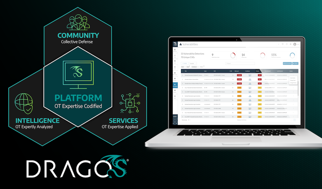 SC Award Winners 2023 Dragos, Inc. – Most Promising Unicorn | news | SC ...